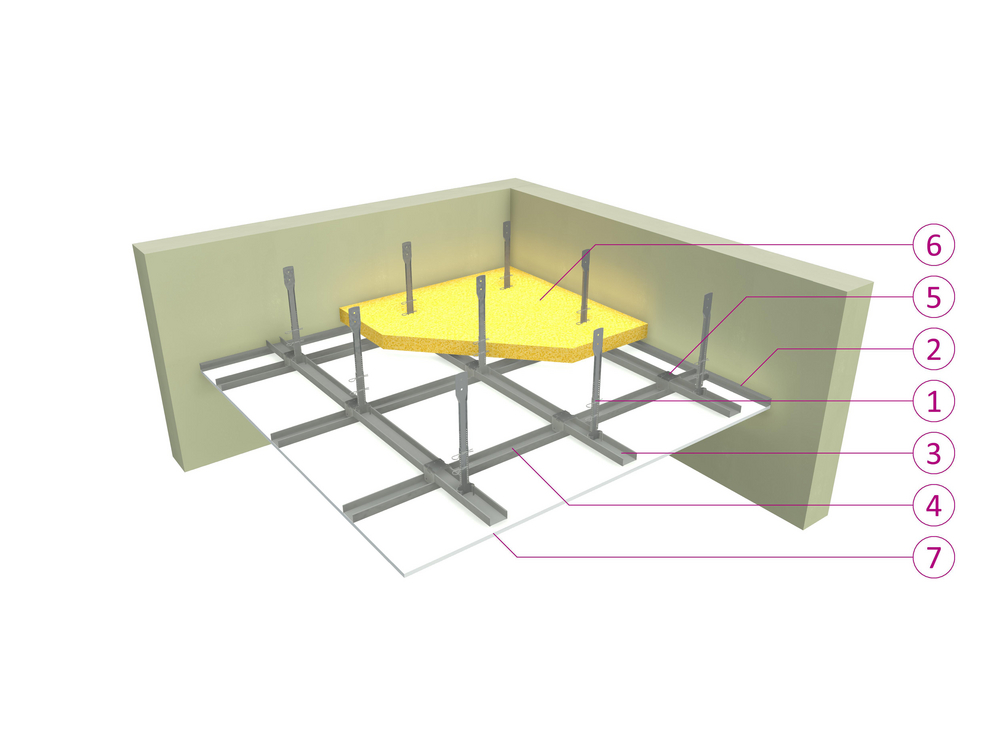 Plafond sur une double structure CD60 avec des suspentes Nonius - 12 ...
